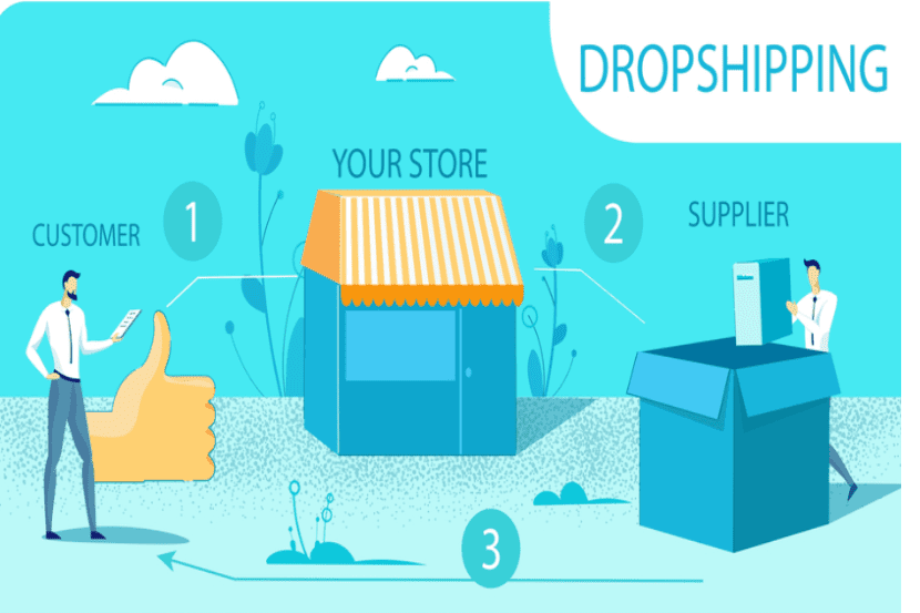 DropShipping Platforms – Digital Marketing Toolbox – Digital Marketing ...
